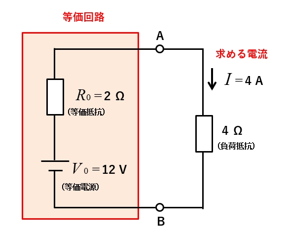 テブナンの定理の使い方【任意の場所に流れる電流を求める定理】